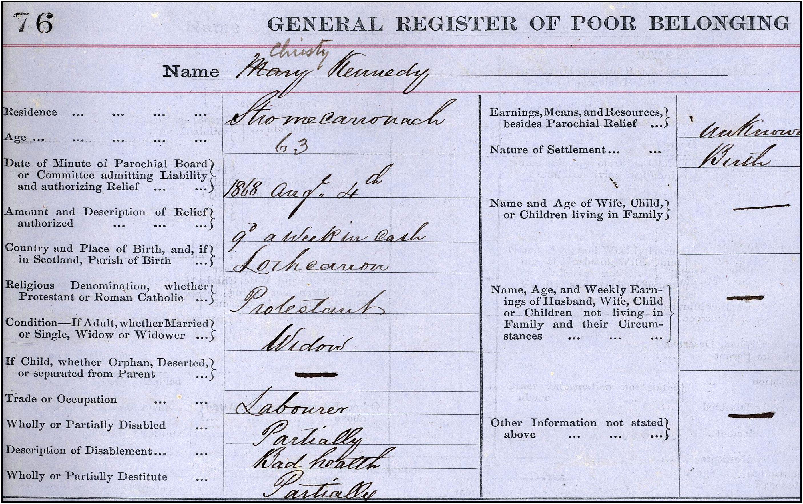 Poor Relief Records - Archives Service