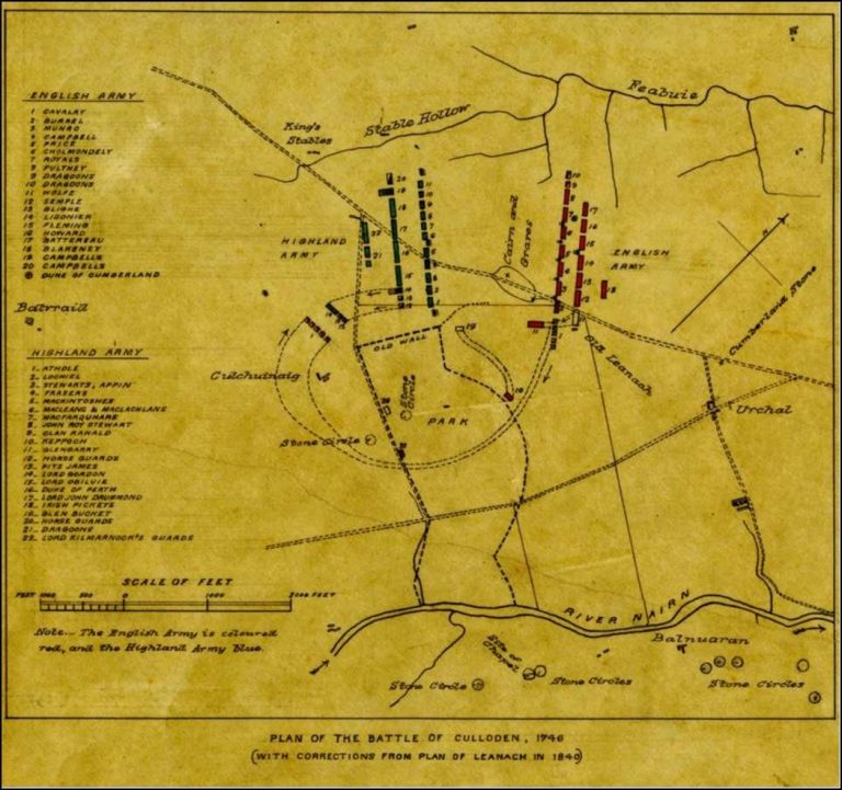 D230.21.5 Culloden battle plan - Archives Service