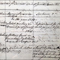 Clearances – Documents - Archives Service