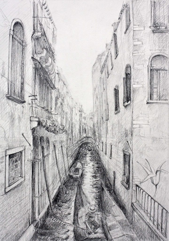 Perspective in Drawing - Inverness Museum and Art Gallery