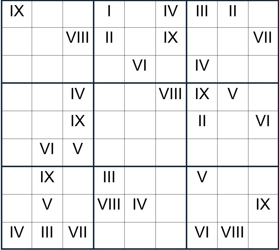 Roman Numeral Sudoku - Nucleus: The Nuclear and Caithness Archives