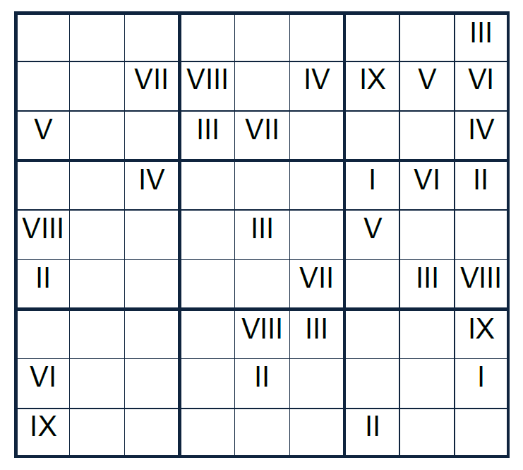 Roman Numeral Sudoku - Nucleus: The Nuclear and Caithness Archives