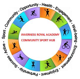 IRA hub logo - Sport